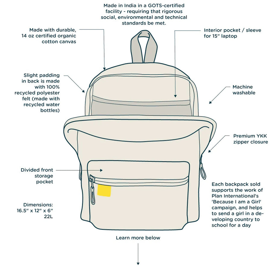 Fluf B Pack - Organic Backpack – Mini Hippo